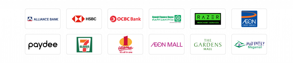 CardBiz Payment Services – CardBiz Group