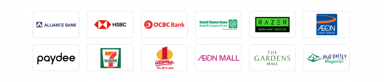 CardBiz Payment Services – CardBiz Group