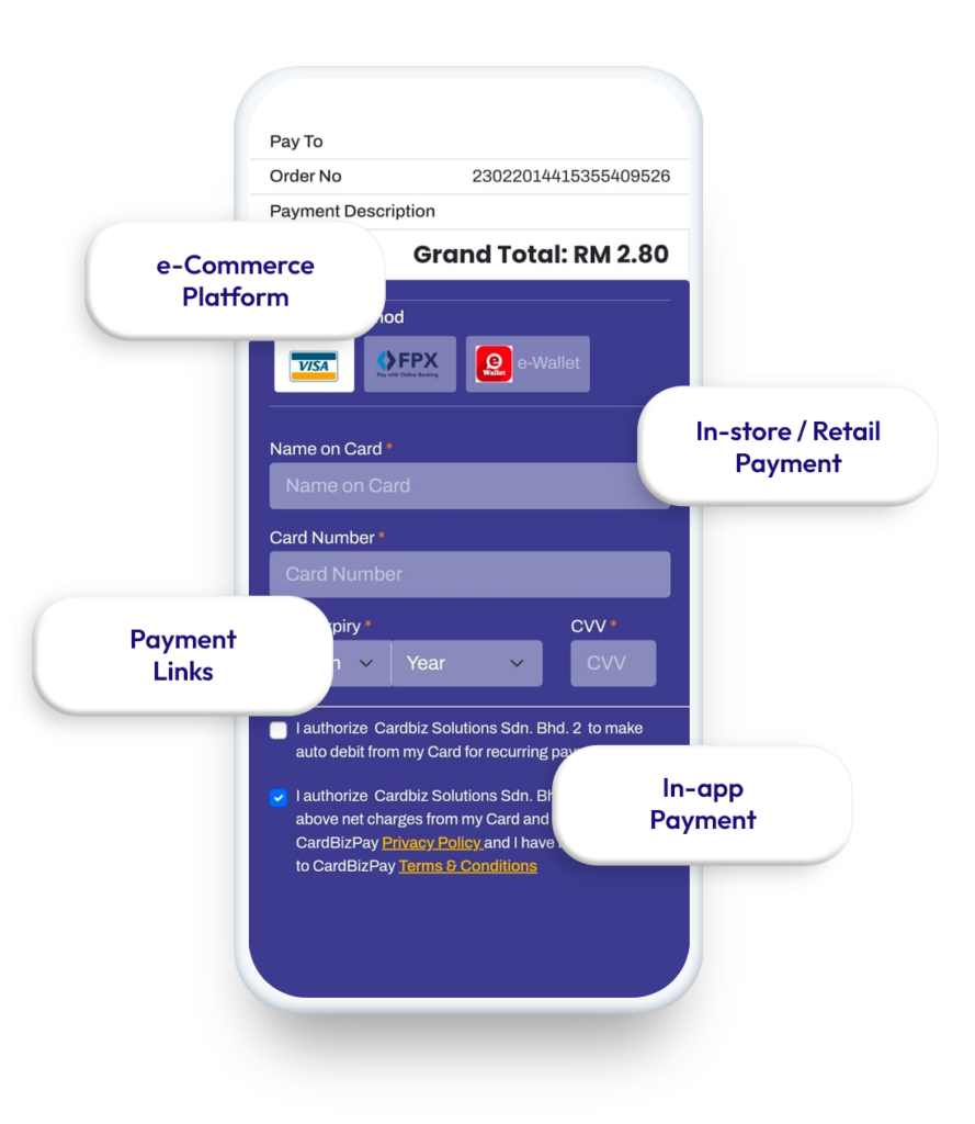 CardBizPay - Online Payment Gateway Malaysia
