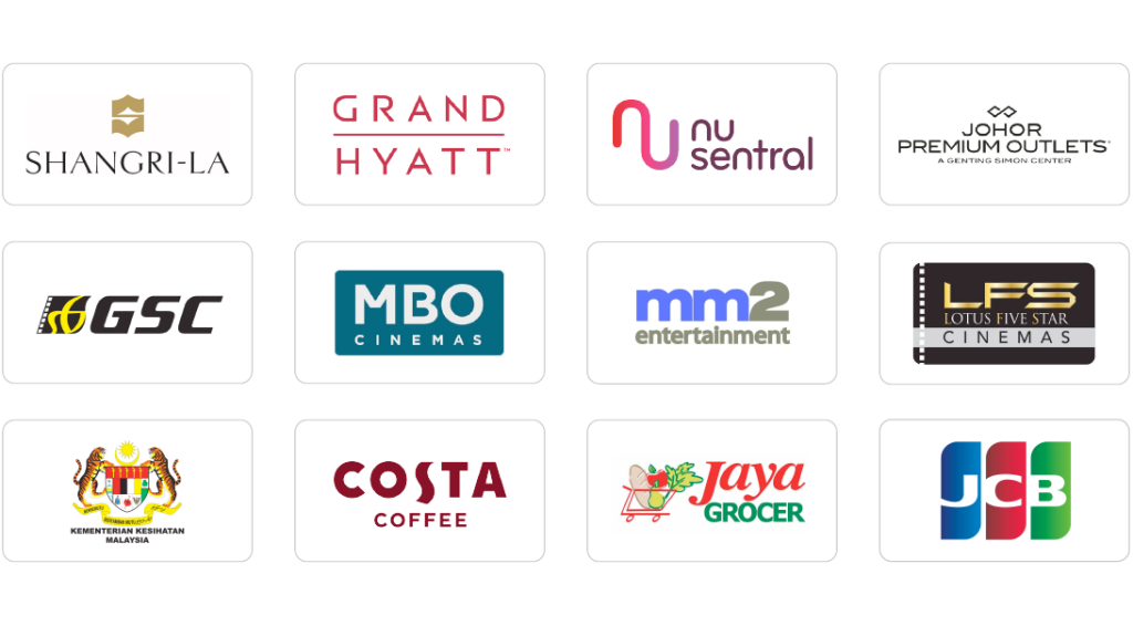 CardBiz Payment Services – CardBiz Group